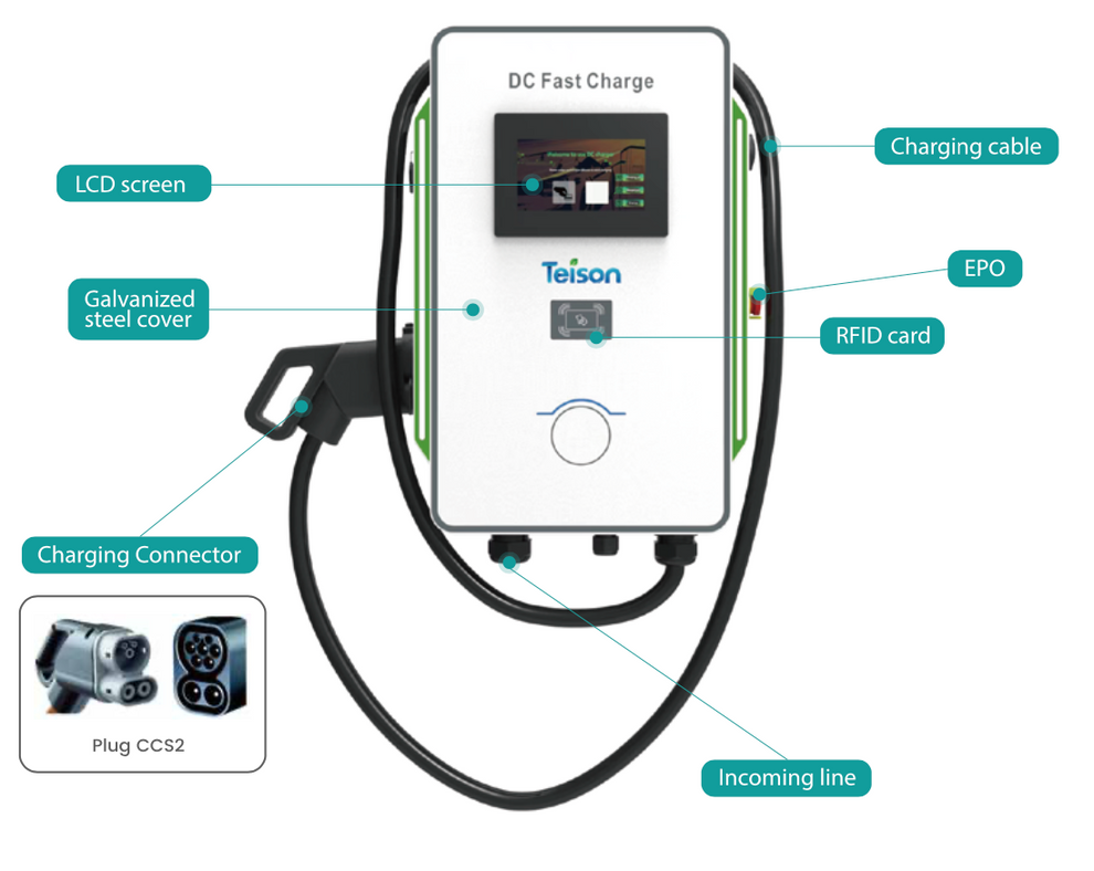 Cargador DC TEISON 30 kW – eve Shop